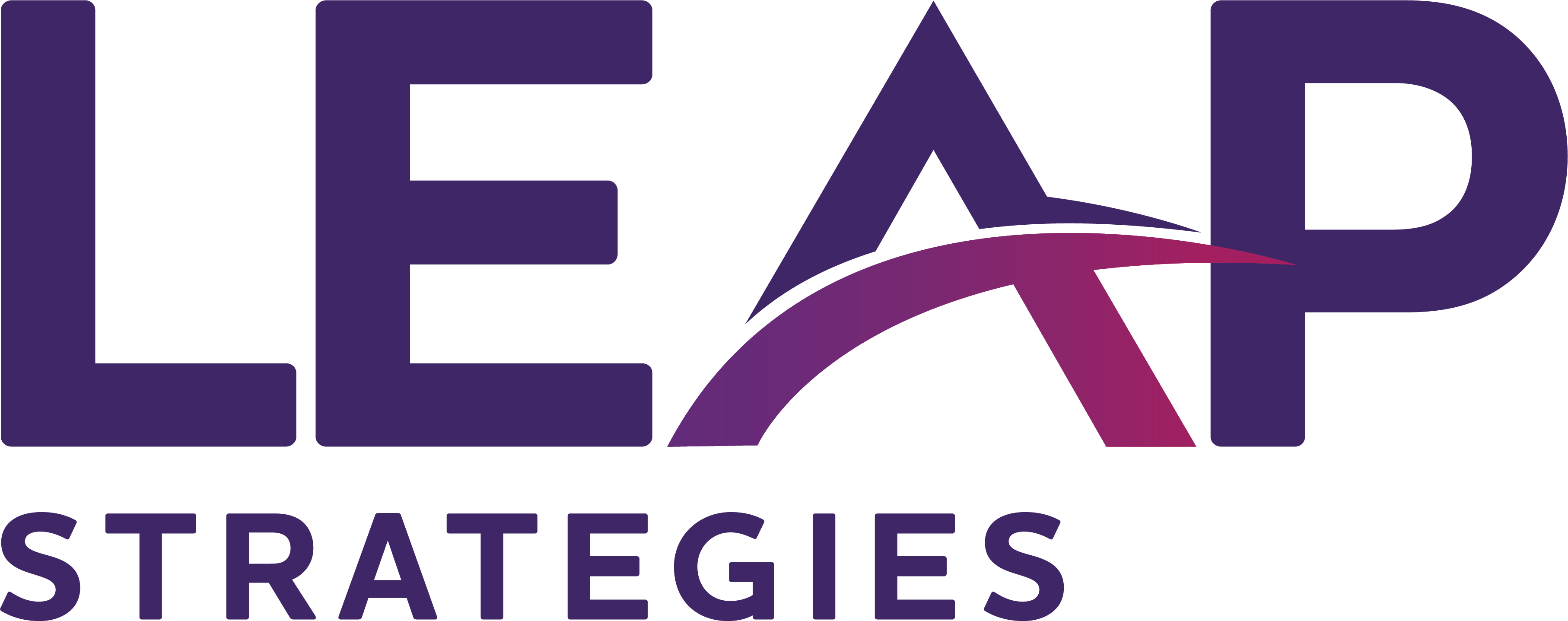 Business Continuity and Disaster Recovery (BCDR) - LEAP Strategies